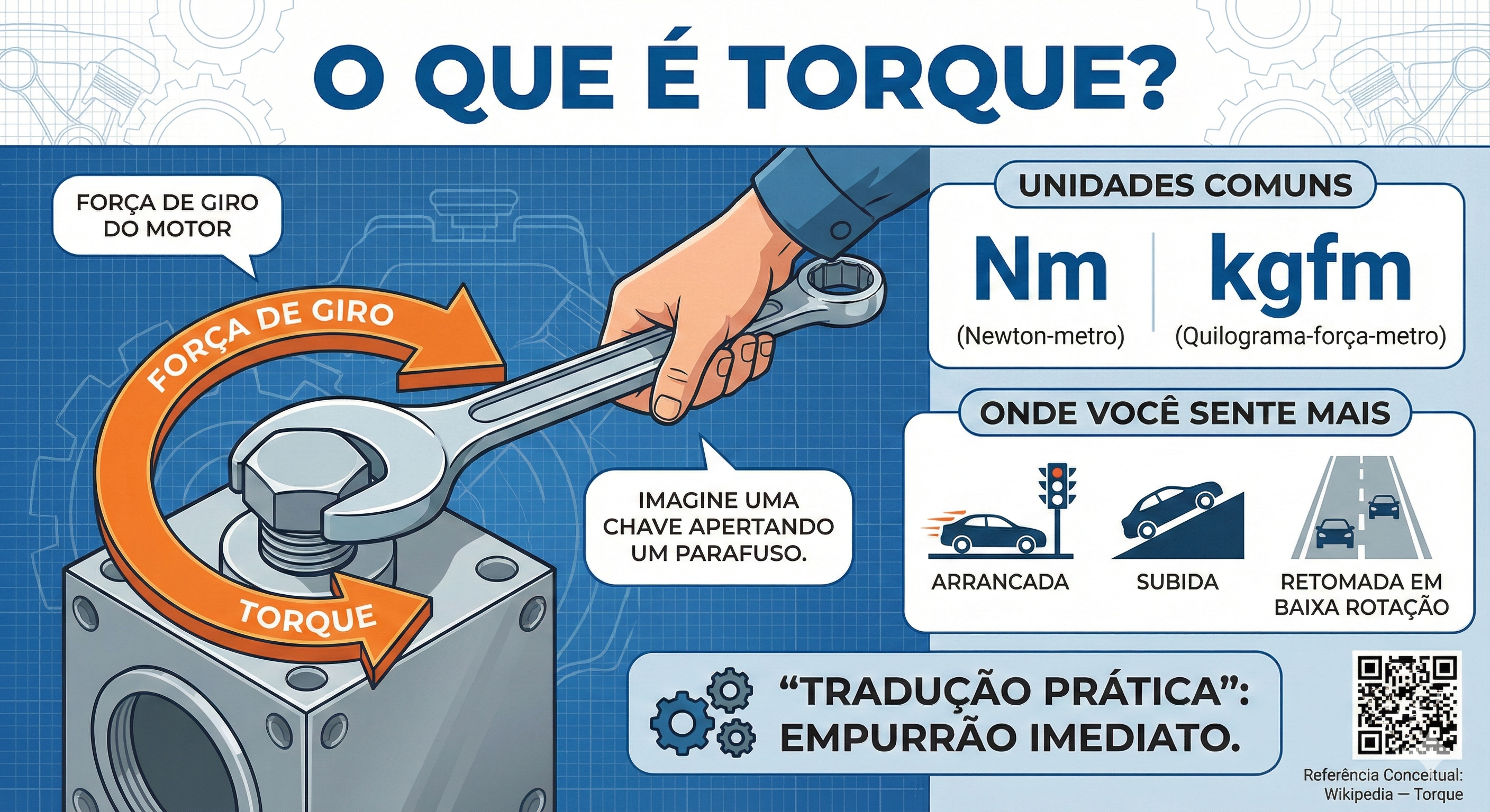 Diferença entre Torque e Potência: 7 pontos para não confundir ...